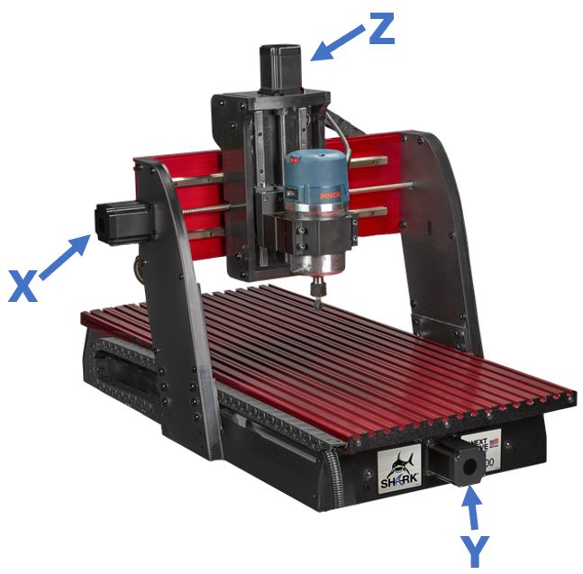 Shark HD500 – Next Wave Automation